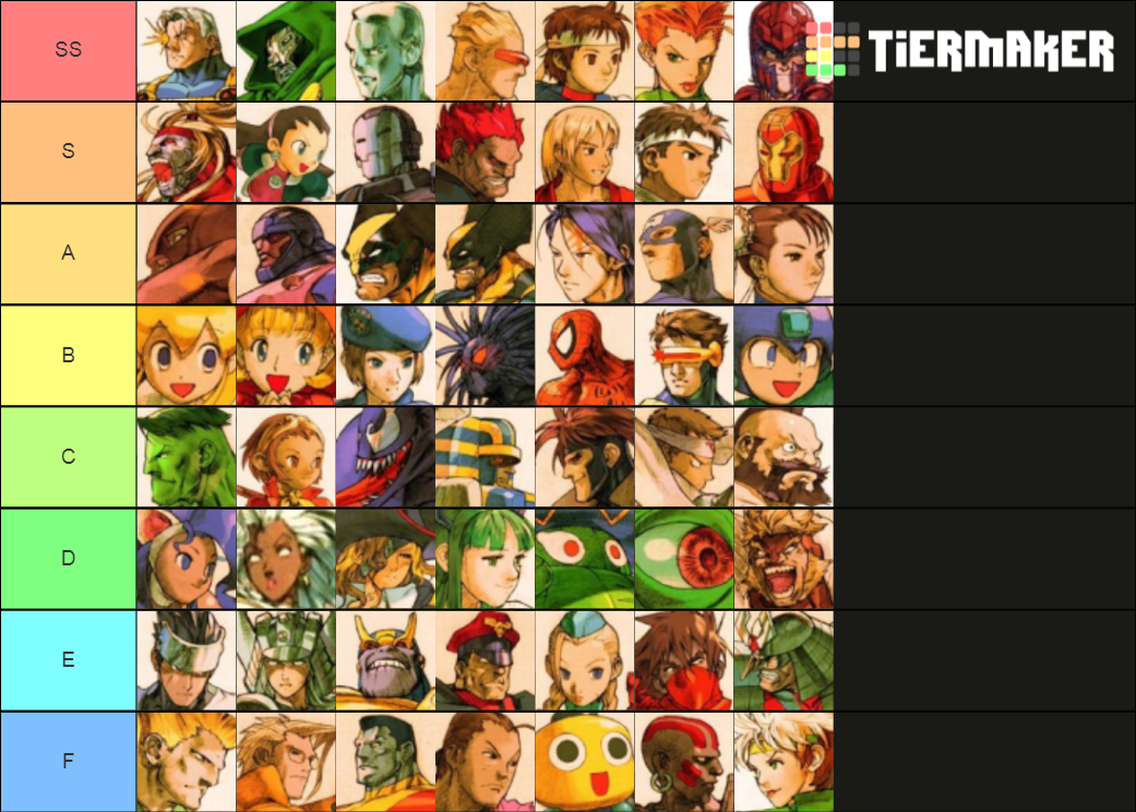 Marvel vs. Capcom 2 Tier List (Community Rankings) - TierMaker