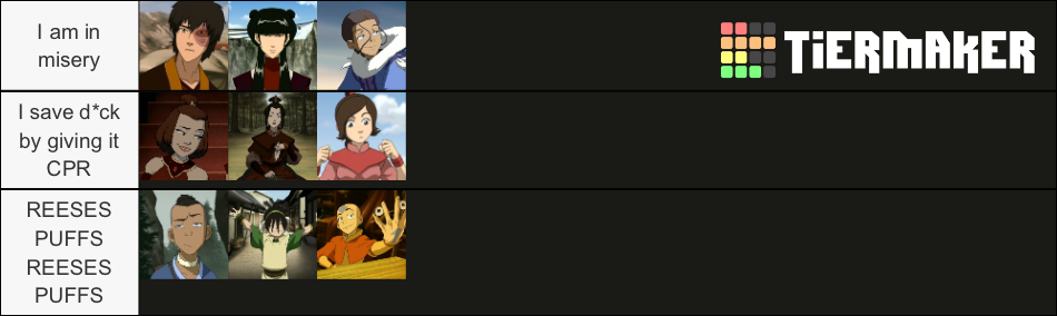 Atla characterisation Tier List (Community Rankings) - TierMaker