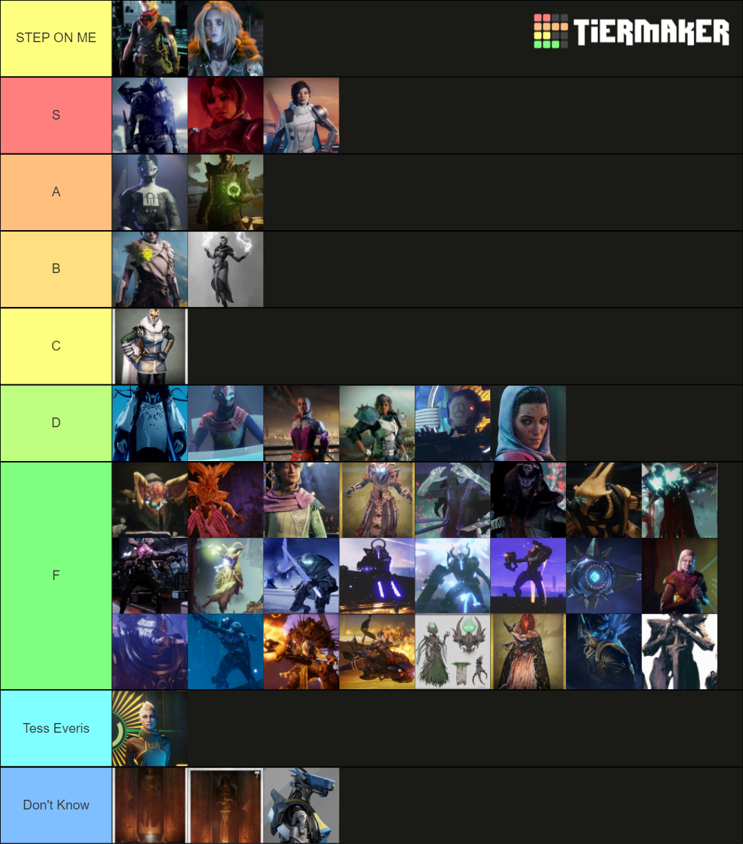 Destiny Female Character(WIP) Tier List (Community Rankings) - TierMaker