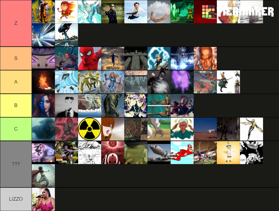 SuperPowers Tier List (Community Rankings) - TierMaker