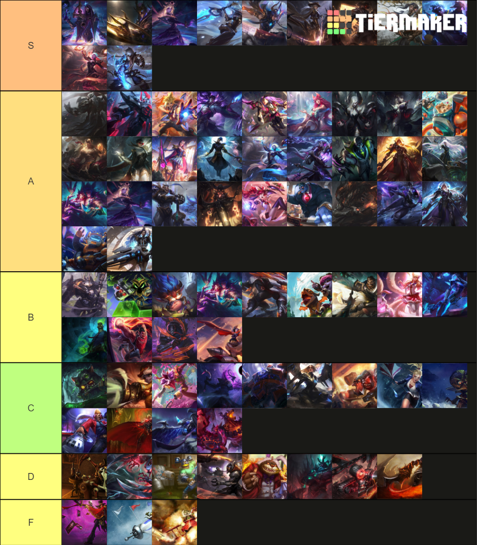 Legendary Skin Lol Tier List (Community Rankings) - TierMaker