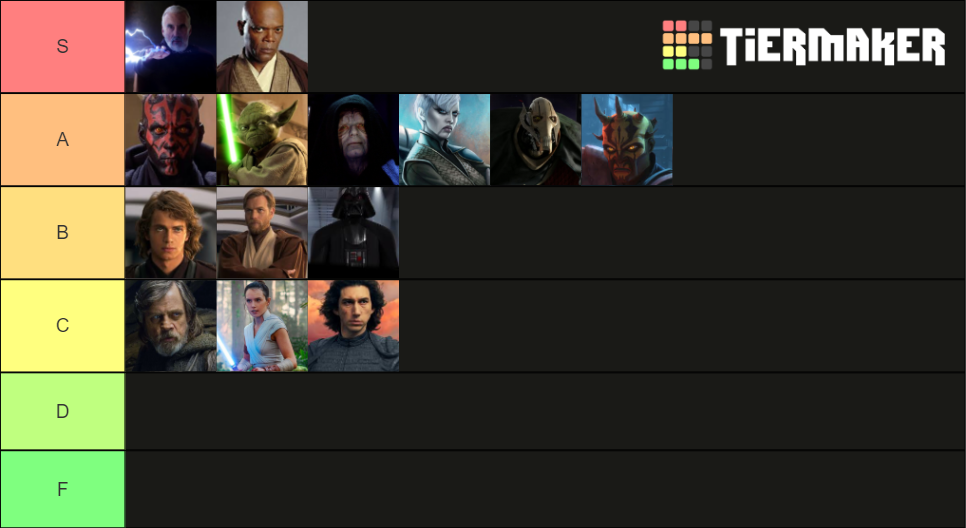 star wars sith n jedi Tier List (Community Rankings) - TierMaker