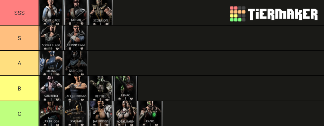 Silver Characters Mortal Kombat Mobile Tier List (Community Rankings ...
