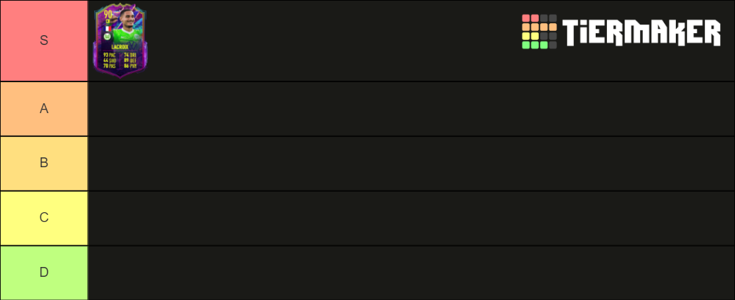 Defenders Tier List (Community Rankings) - TierMaker