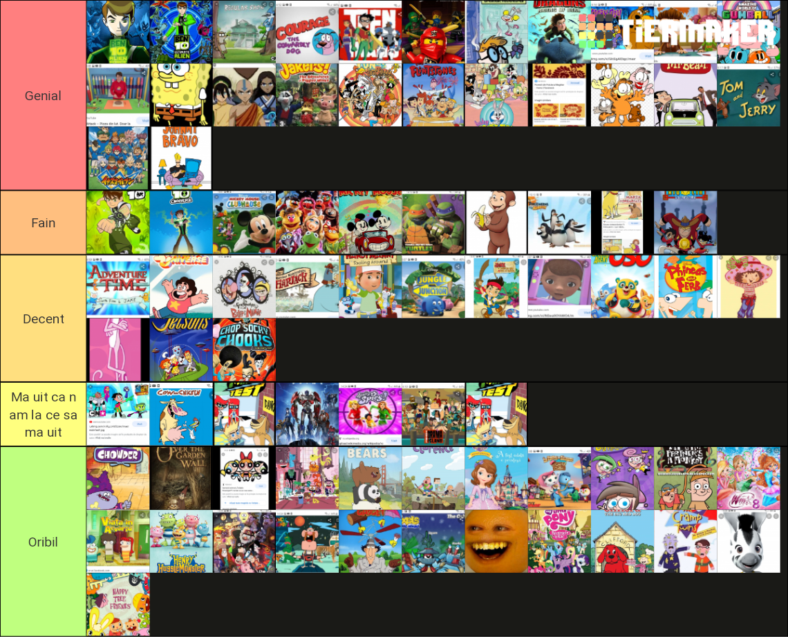 Desene animate vechi văzute Tier List (Community Rankings) - TierMaker