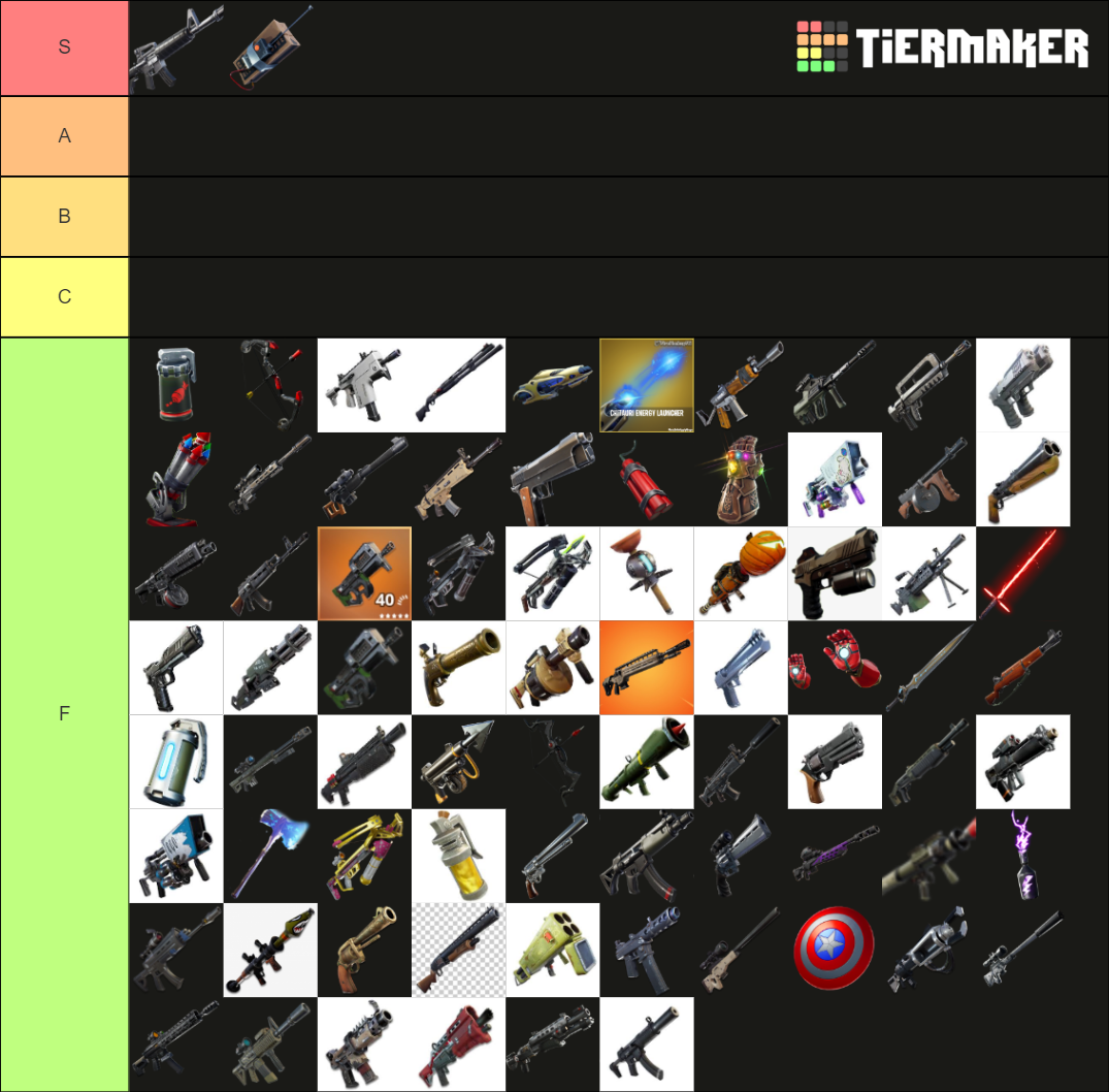 All Fortnite Weapons (Jan 2020) Tier List (Community Rankings) - TierMaker