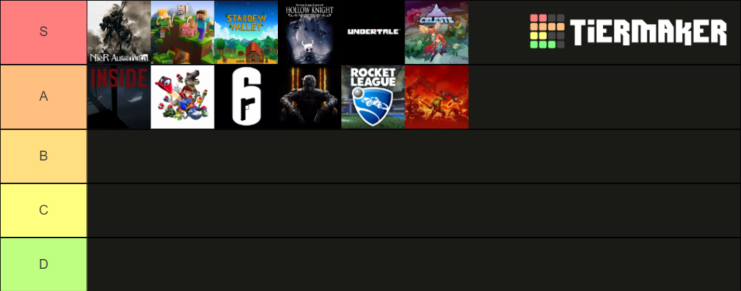 Video Game Tier List (Community Rankings) - TierMaker