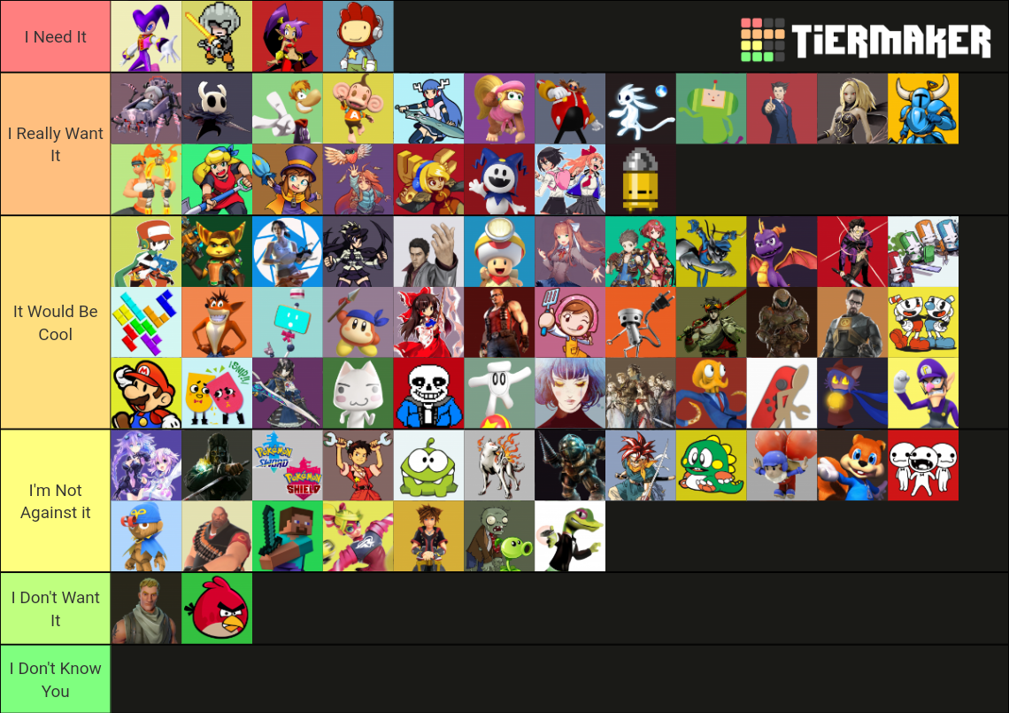 Smash Ultimate DLC (Requested and Other Sagas) Tier List (Community ...