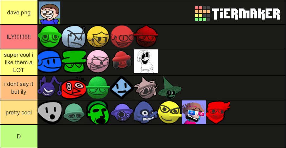 Dave and Bambi Characters Tier List (Community Rankings) - TierMaker