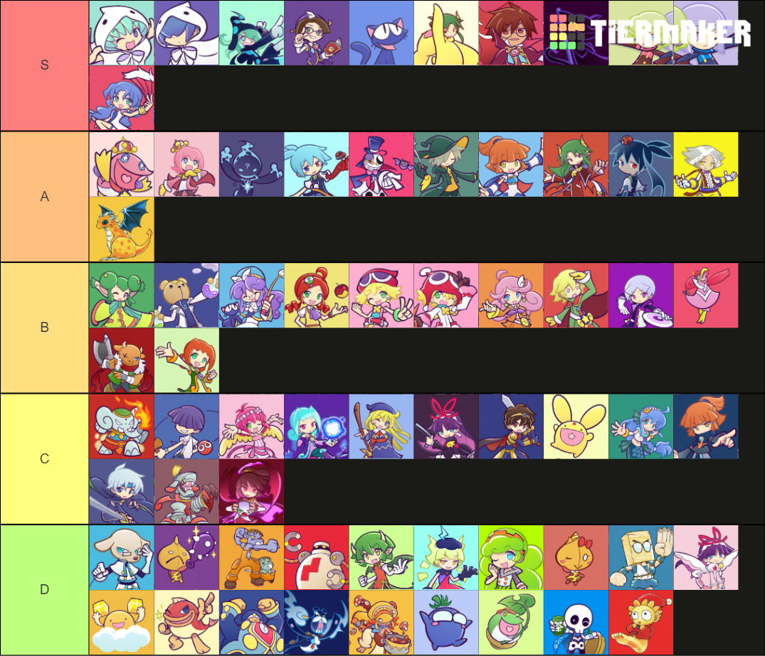 Puyo Puyo Characters Tier List (Community Rankings) - TierMaker