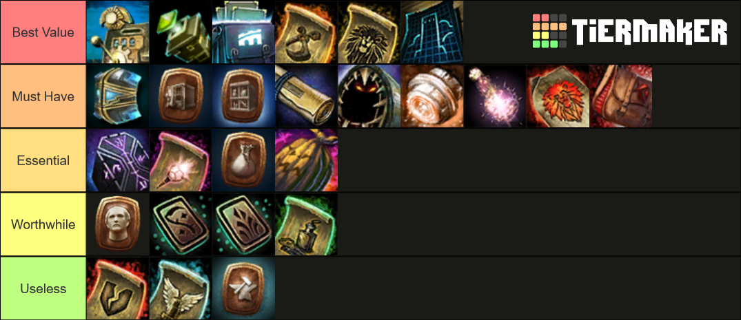 GW2 Account Upgrades Tier List (Community Rankings) - TierMaker