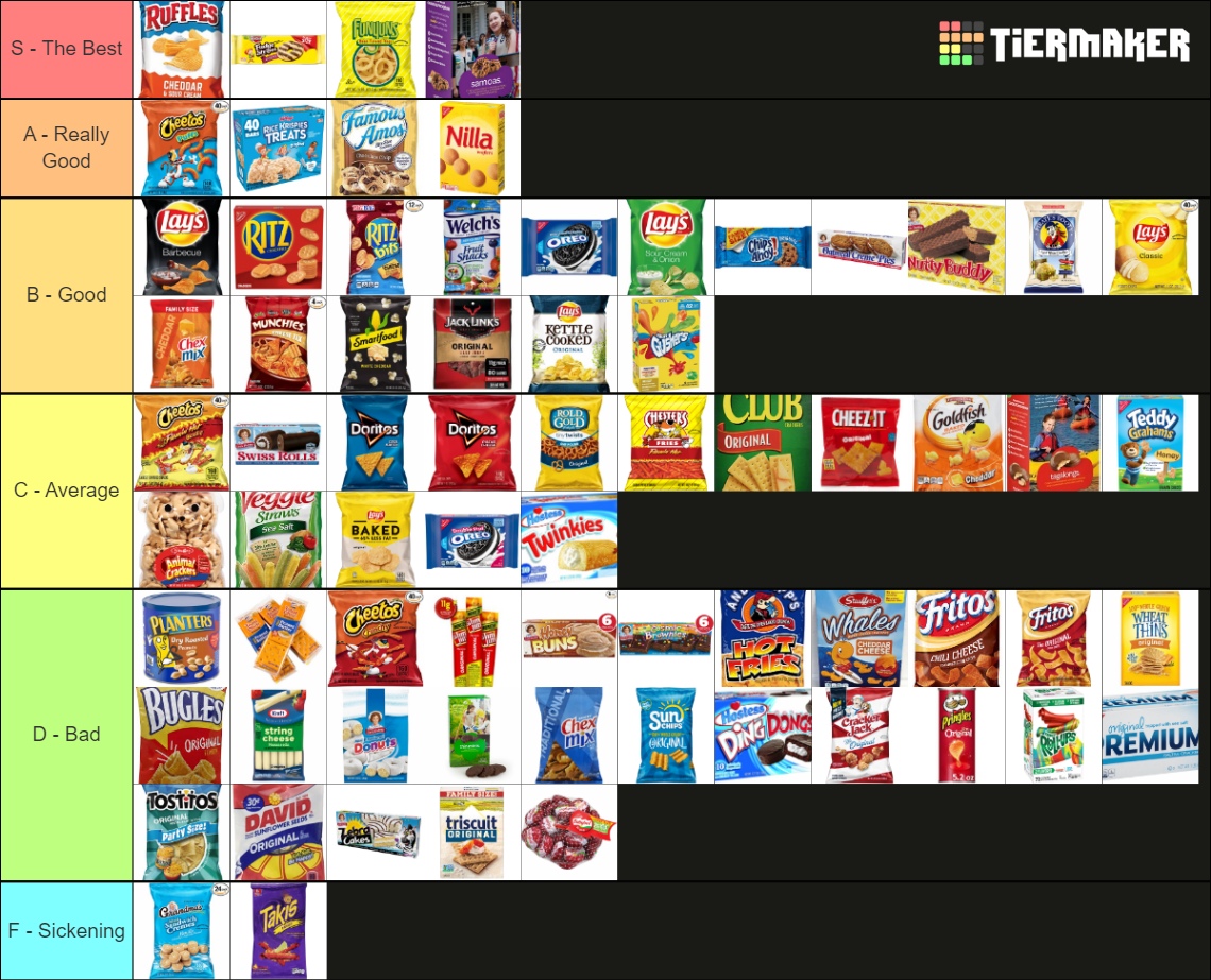 ULTIMATE SNACK TIER LIST Tier List (Community Rankings) - TierMaker