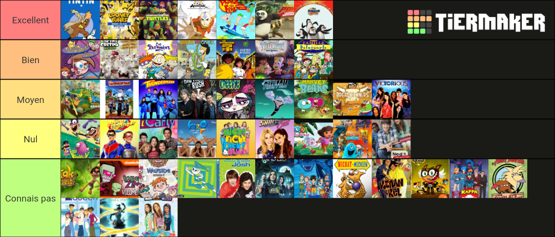 Dessin animé nickelodeon Tier List (Community Rankings) - TierMaker