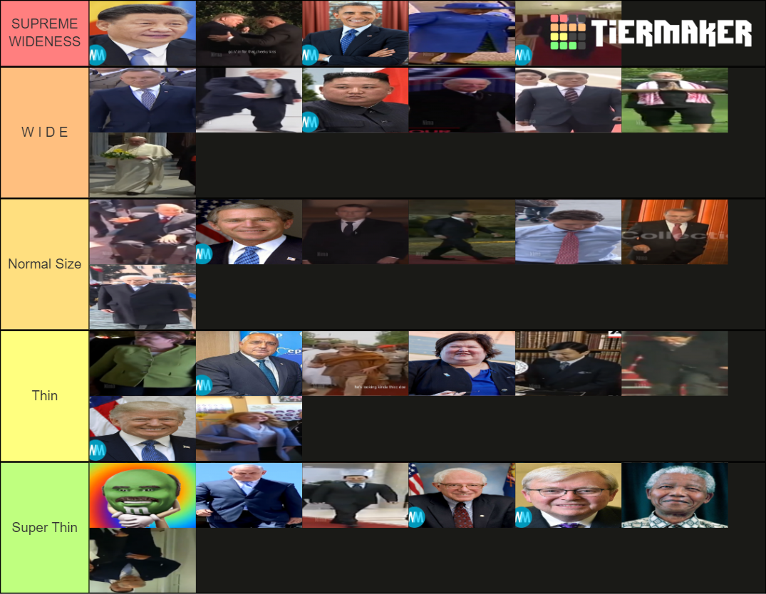 Wide Presidents Tier List (Community Rankings) - TierMaker