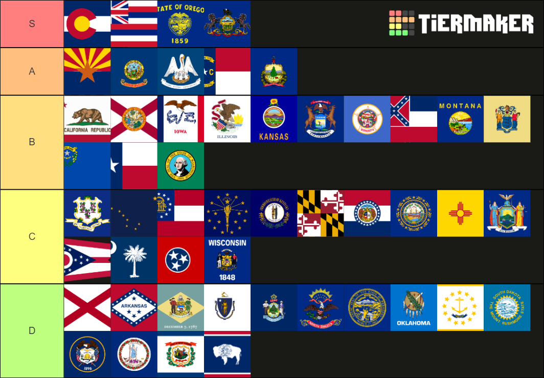 US States Tier List (Community Rankings) - TierMaker