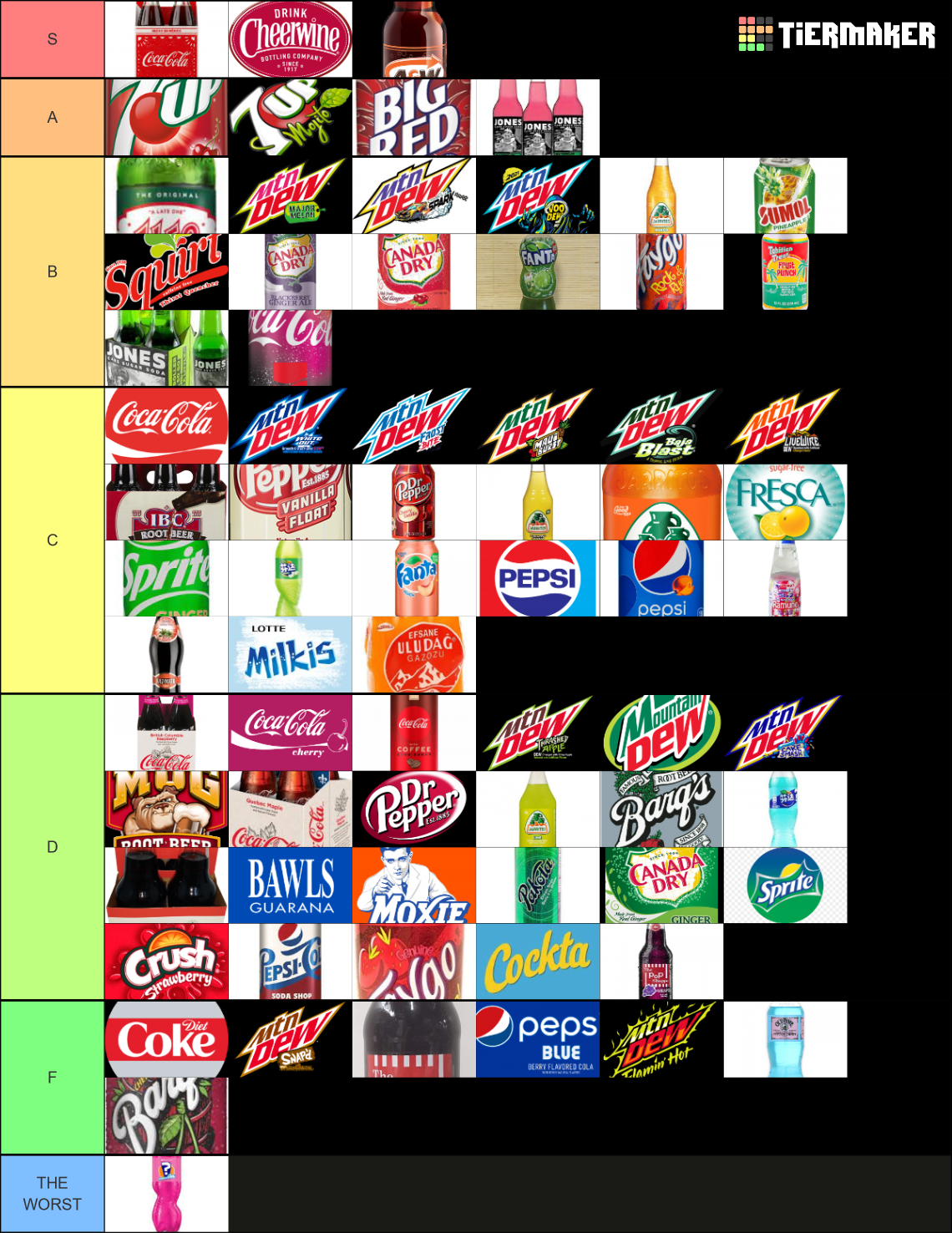 Ham's Soda List Tier List (Community Rankings) - TierMaker