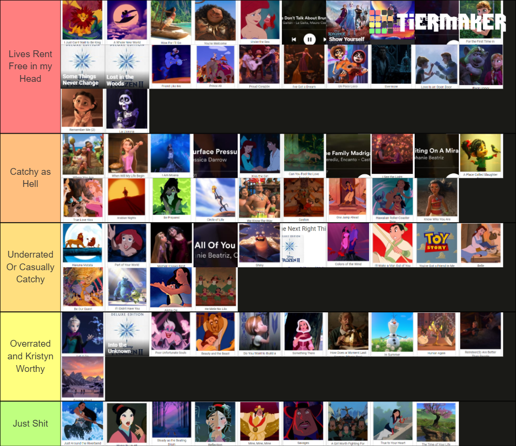 Disney Songs Tier List (Community Rankings) - TierMaker