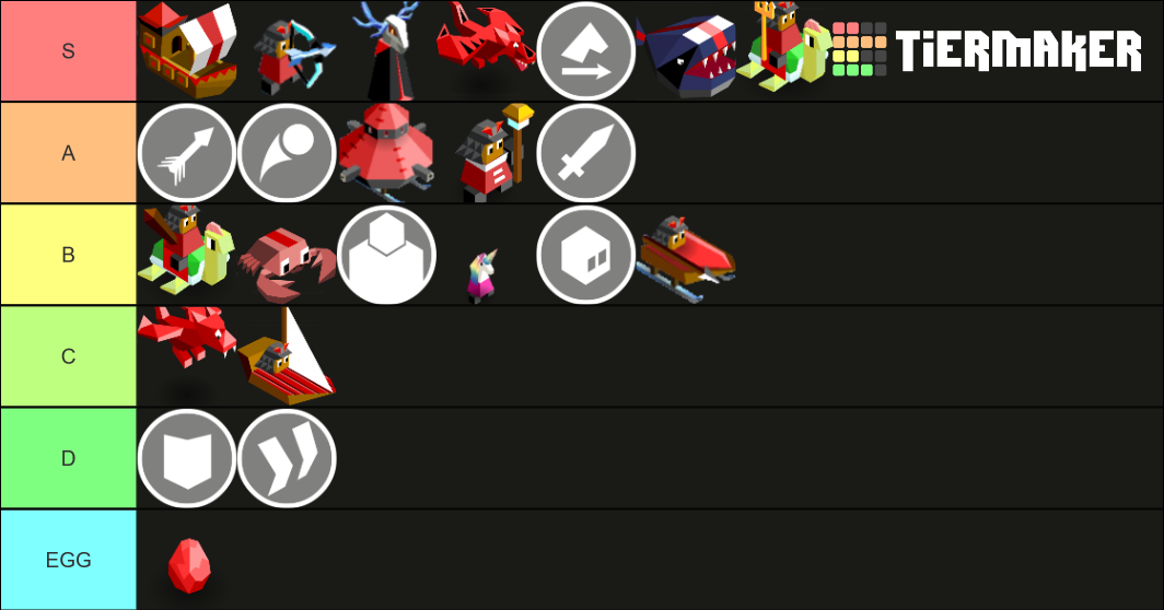 Polytopia All Units Tier List (Community Rankings) - TierMaker
