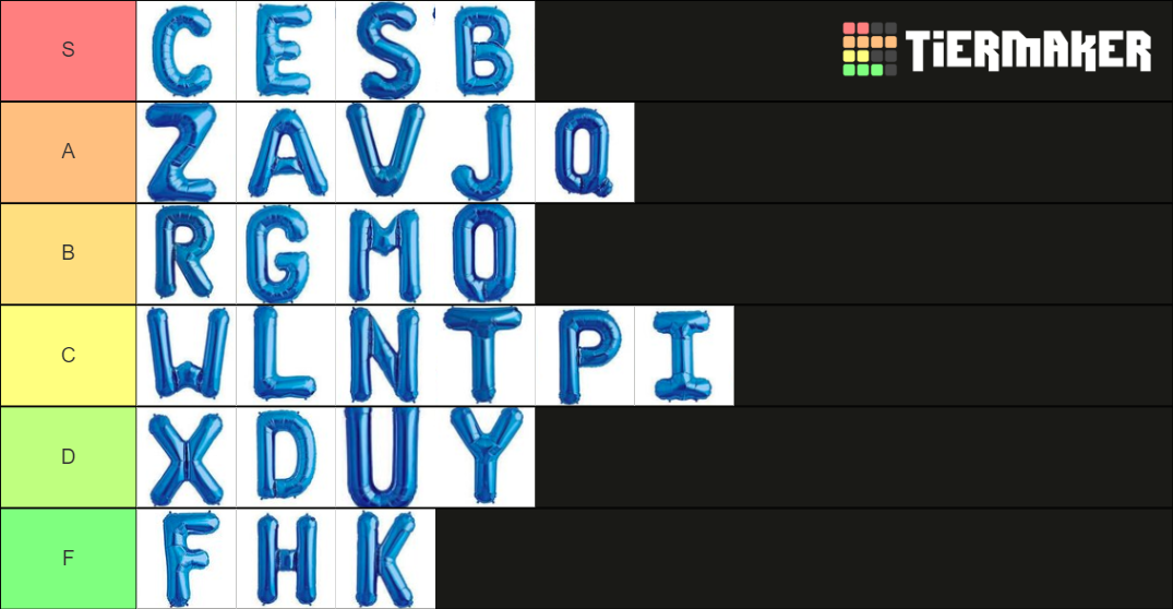 English Alphabet Tier List (Community Rankings) - TierMaker