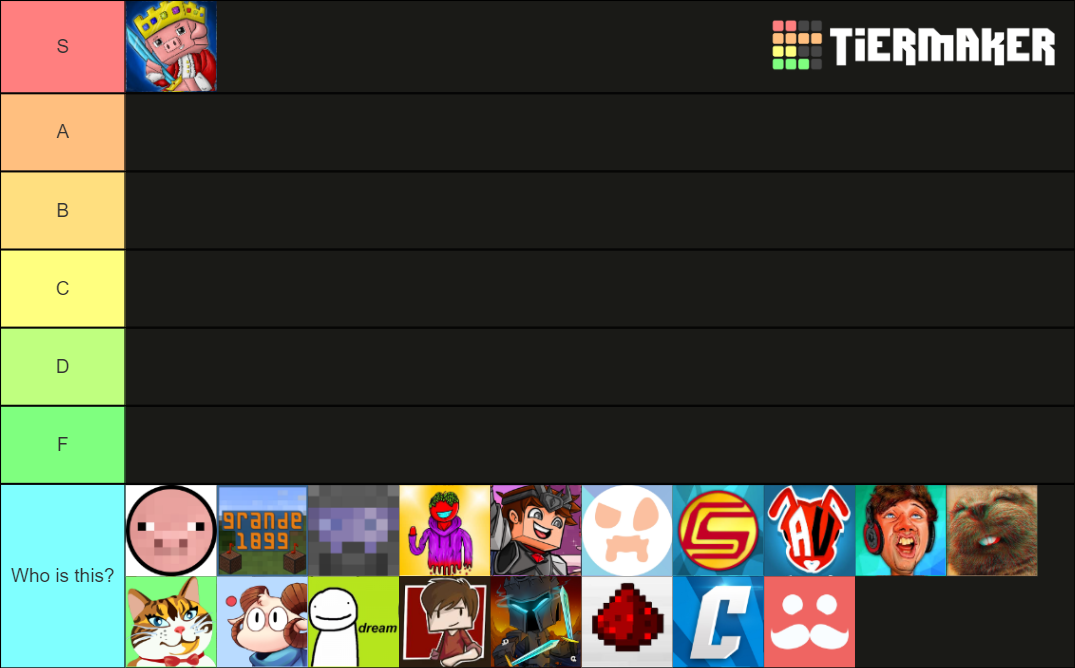 Modern Minecraft YouTubers Tier List (Community Rankings) - TierMaker