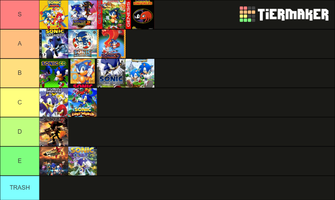 Main line sonic games Tier List (Community Rankings) - TierMaker