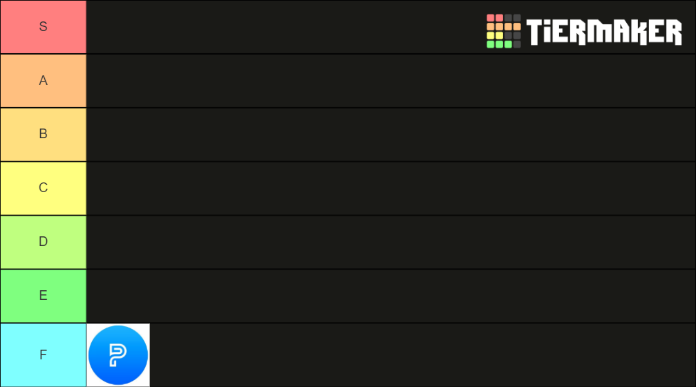 fortnite org list Tier List (Community Rankings) - TierMaker