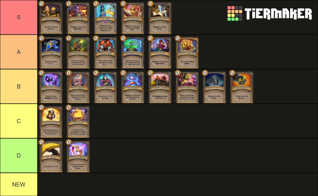 Hearthstone Battlegrounds Darkmoon Prizes Tier List (Community Rankings ...