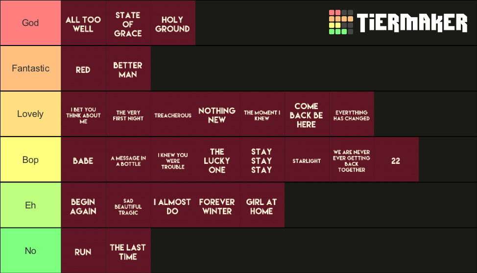 Red : Taylors Version Tier List (Community Rankings) - TierMaker