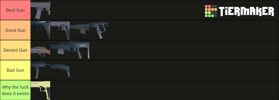 Entry Point Tier List (Community Rankings) - TierMaker