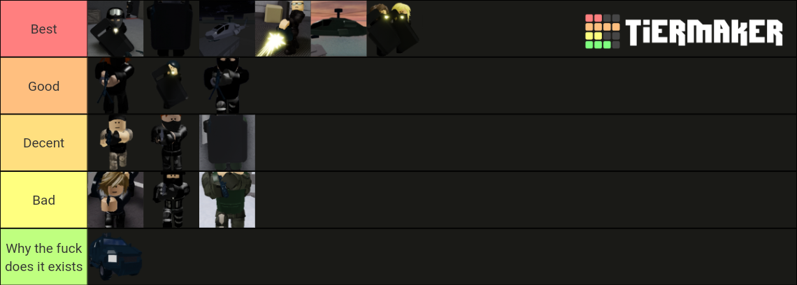 Entry Point Enemies Tier List (Community Rankings) - TierMaker