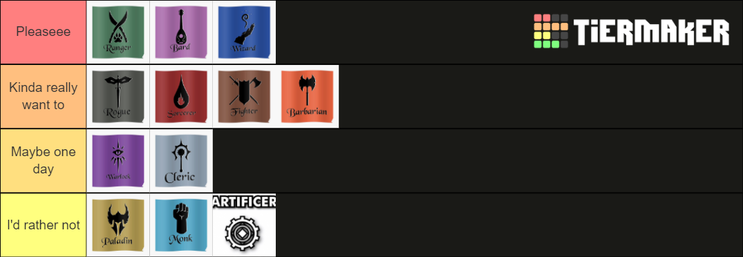 Dnd 5e Tier List