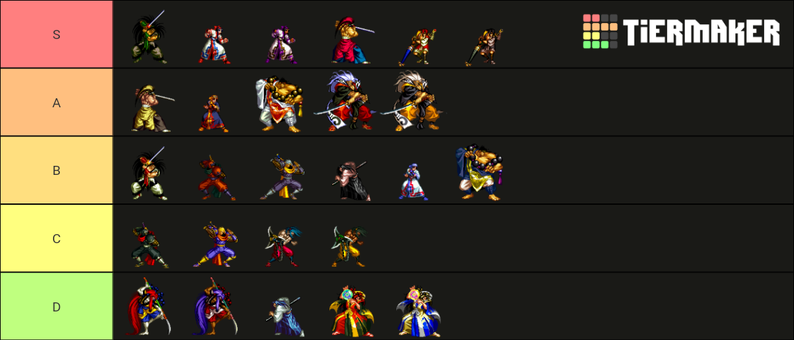 Samurai Shodown III Tier List (Community Rankings) - TierMaker