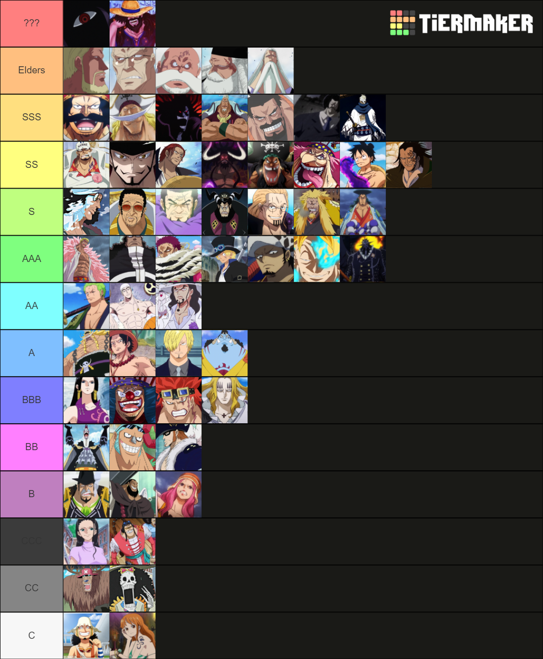One Piece Baba Rank Tier List (Community Rankings) - TierMaker
