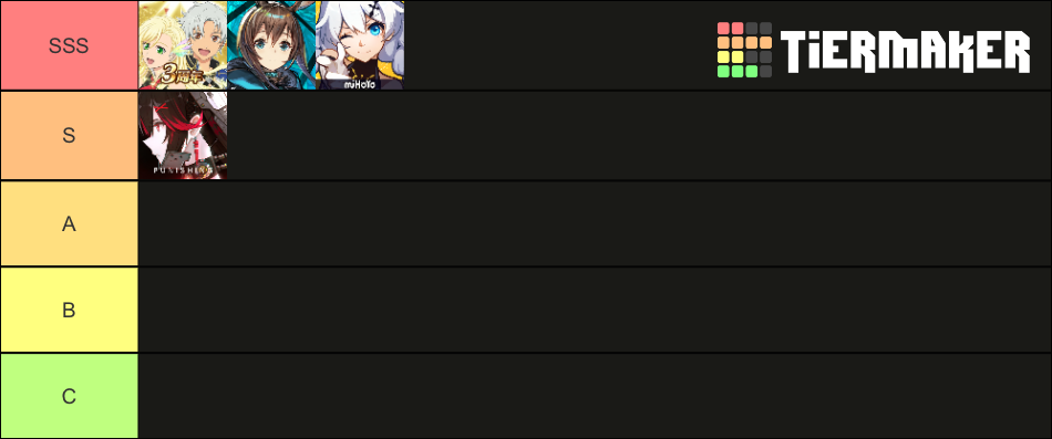 Gacha games Tier List (Community Rankings) - TierMaker