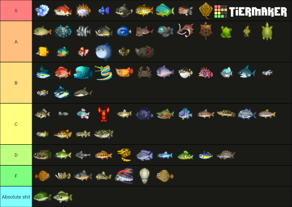 Animal Crossing Fish Tier List (Community Rankings) - TierMaker