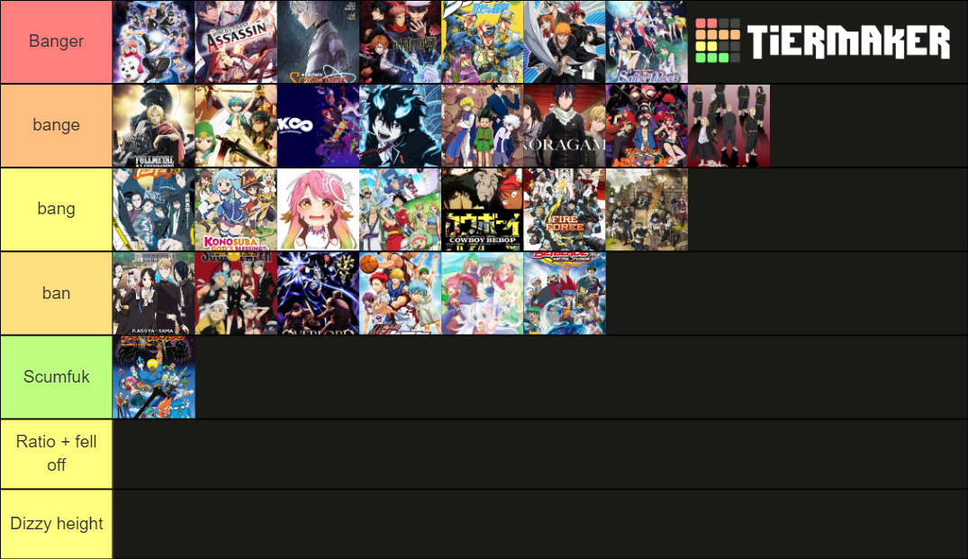 Anime OPs Tier List (Community Rankings) - TierMaker