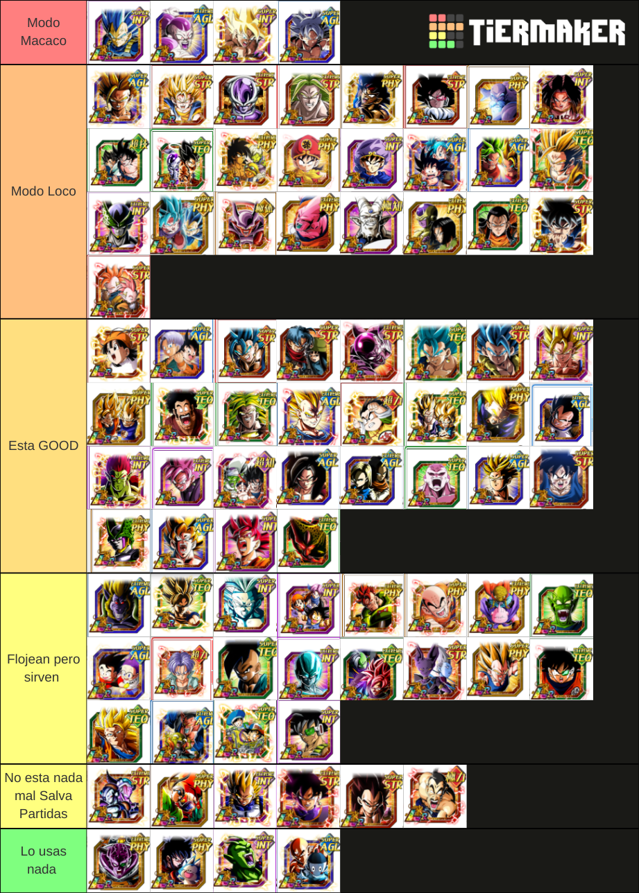 Dragon Ball Z Dokkan Battle LR (September 2021) Tier List (Community ...