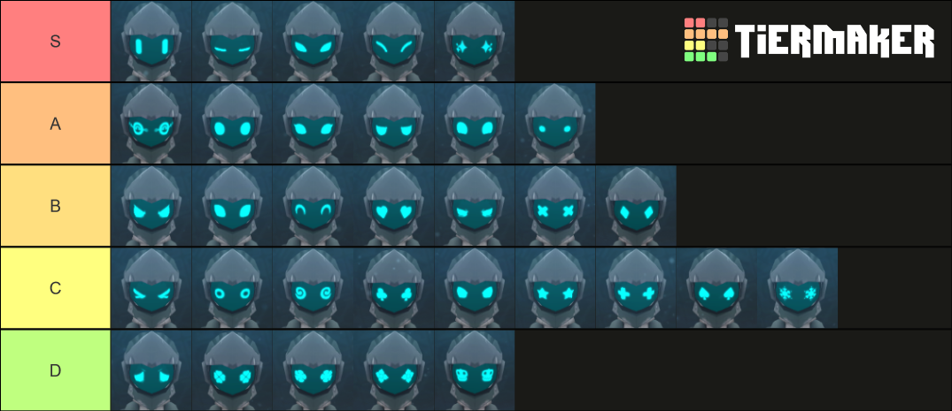 Spiral Knights Eyes Tier List (Community Rankings) - TierMaker