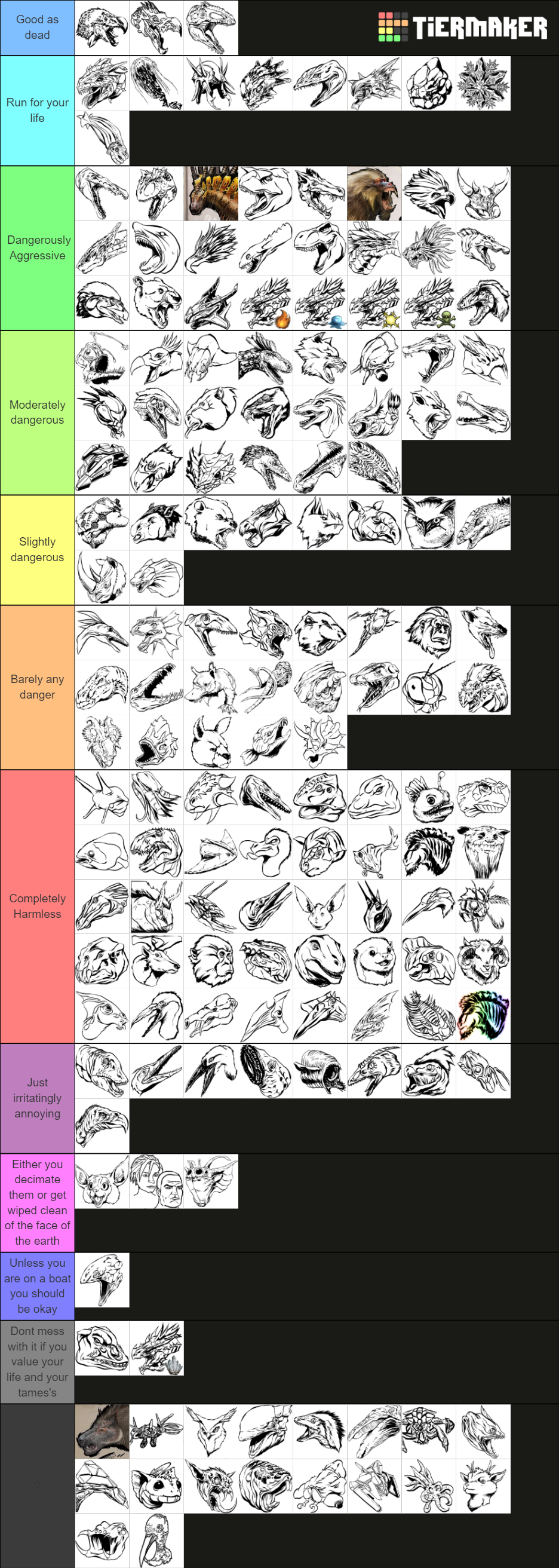 ARK: Survival Evolved Creatures [all DLCs included] Tier List ...