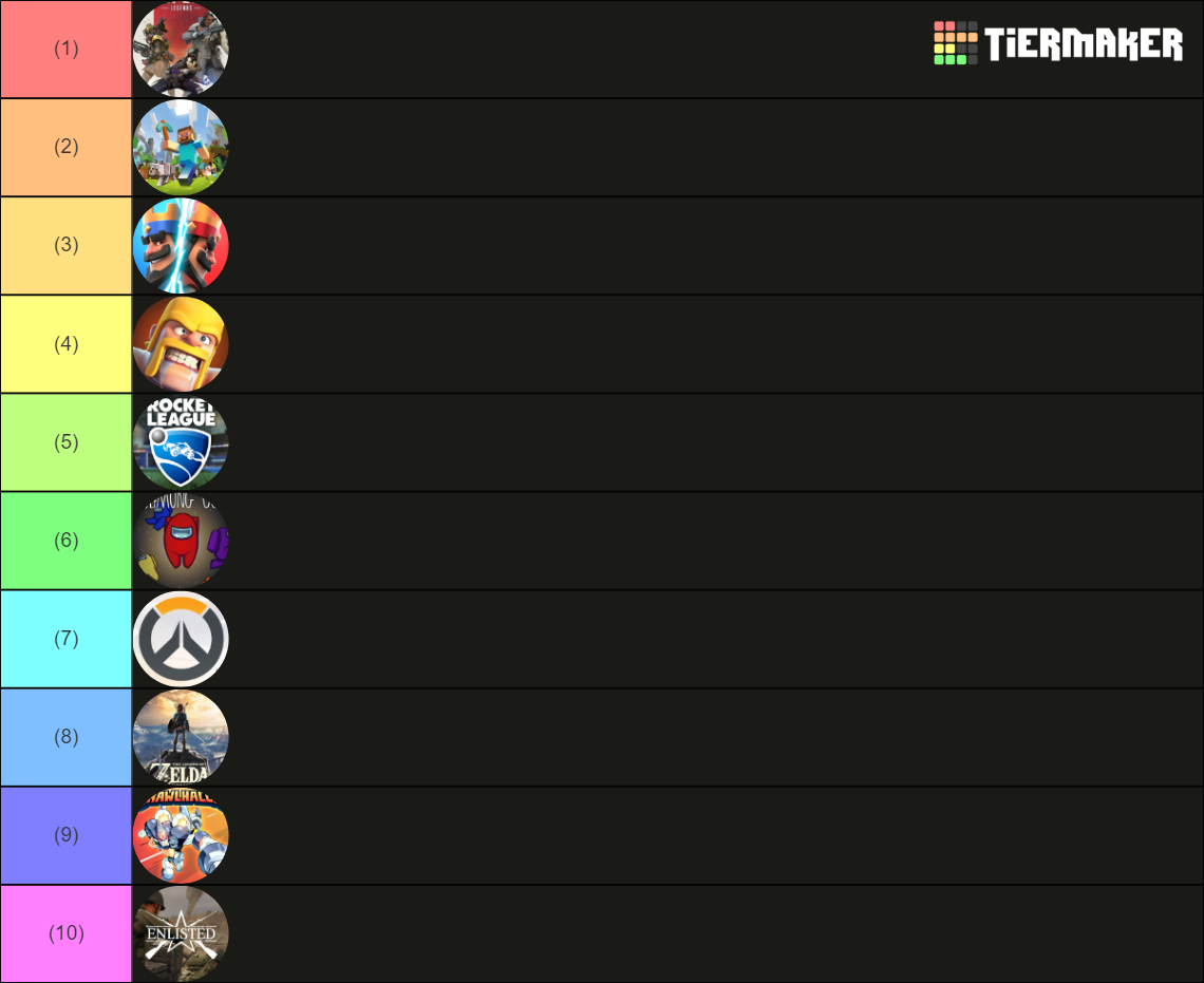 My Top 10 Favorite Video Games of ALL TIME! Tier List (Community ...