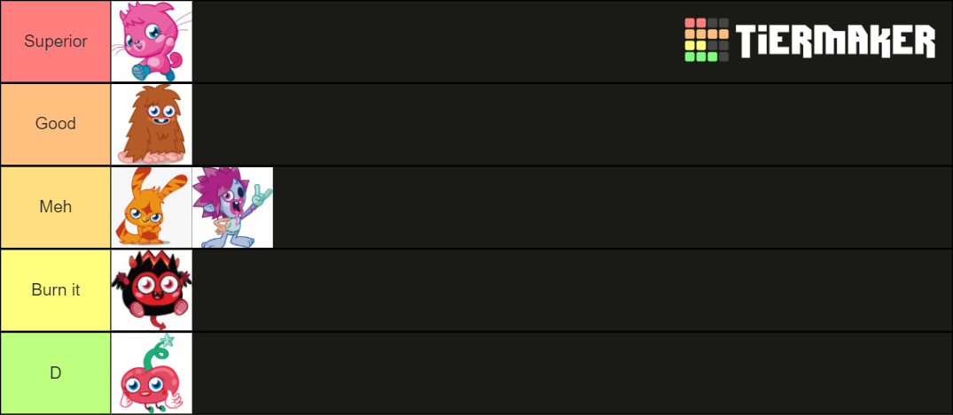 Moshi Monsters Tier List (Community Rankings) - TierMaker