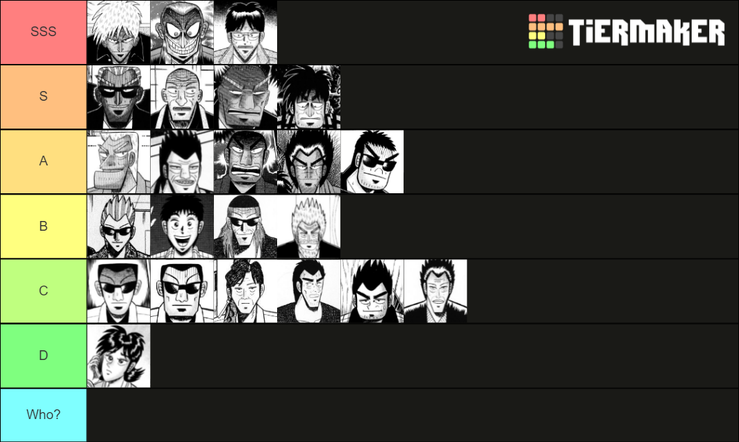 Akagi & Ten Characters Tier List (Community Rankings) - TierMaker