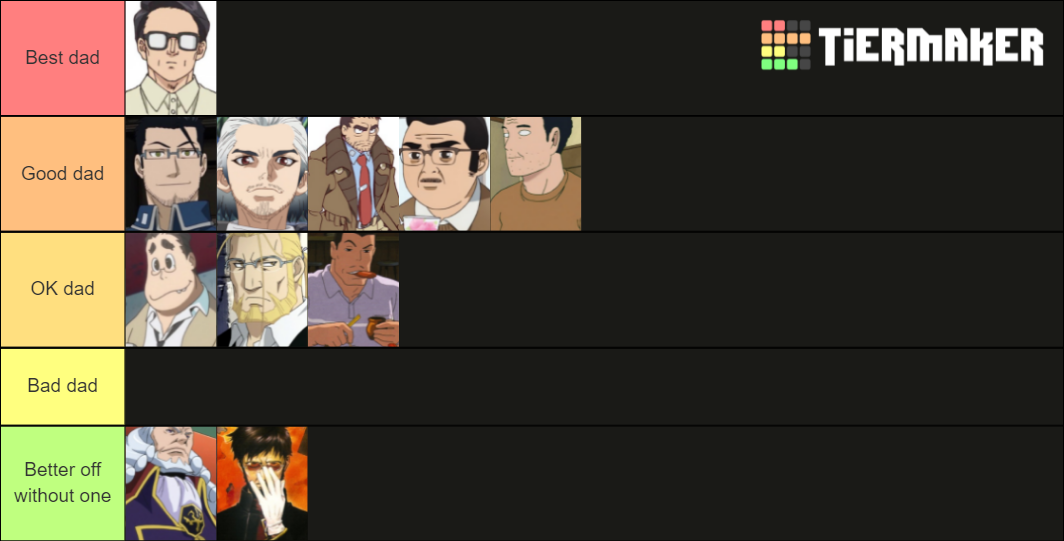 every single dad in anime OSHA can think of Tier List (Community ...