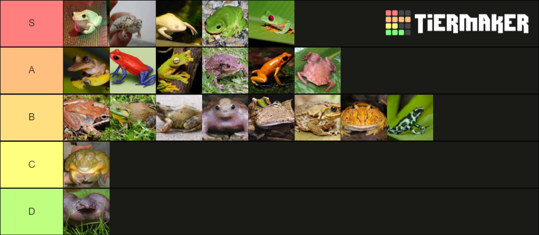 FROG TIER LIST. Tier List (Community Rankings) - TierMaker