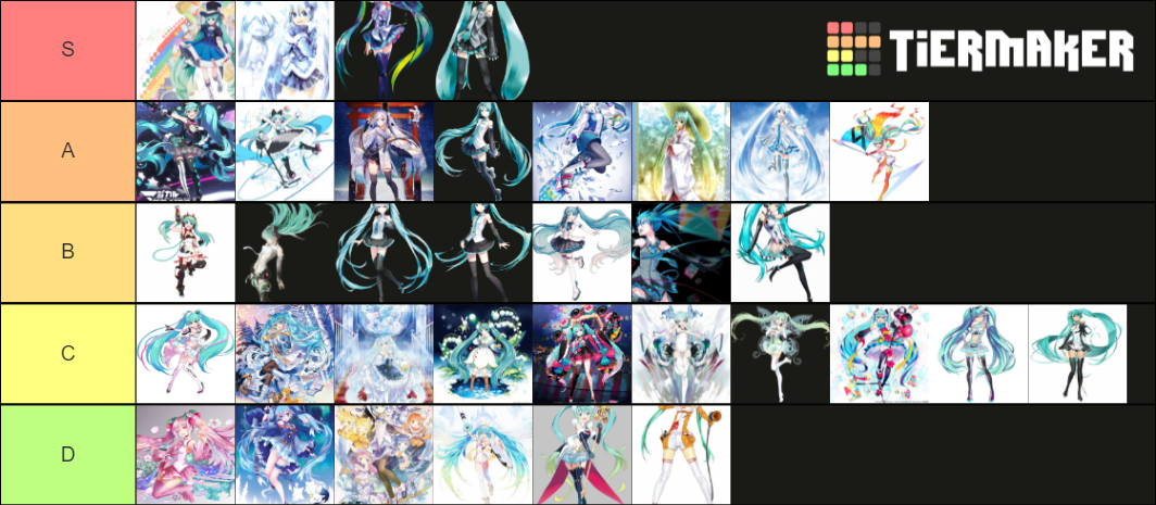 Hatsune Miku Official Designs Tier List (Community Rankings) - TierMaker