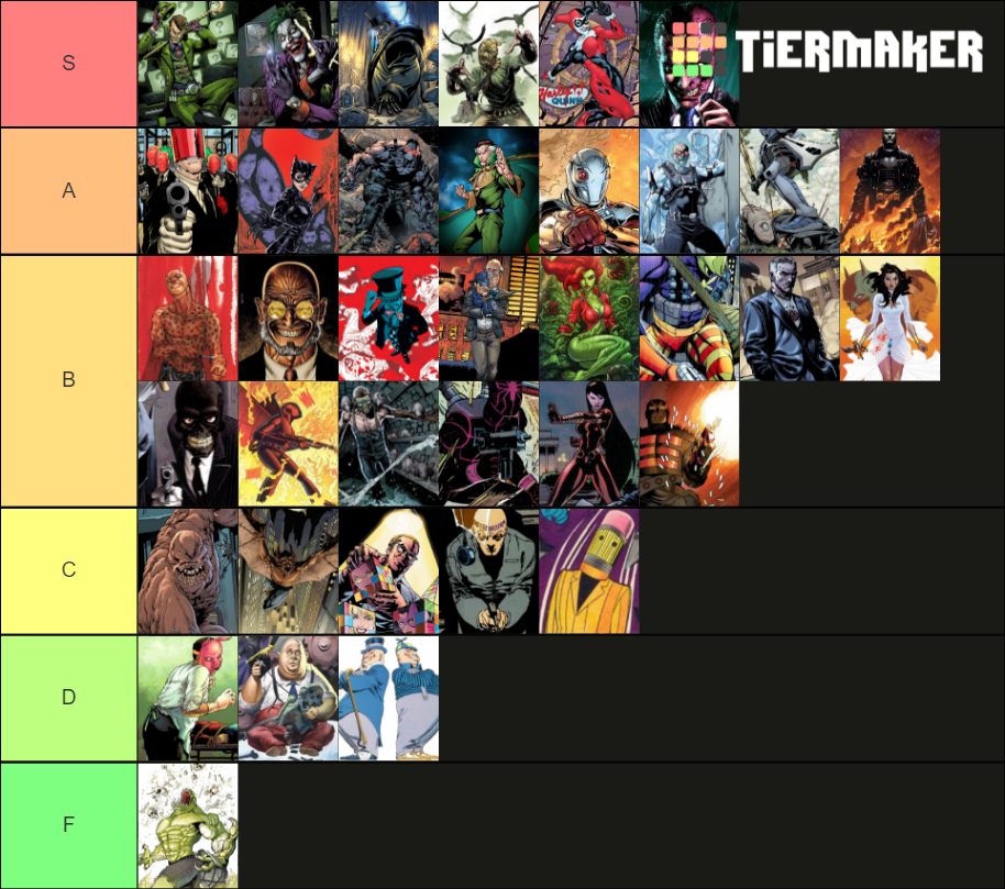 62 Batman Villains Tier List (Community Rankings) - TierMaker
