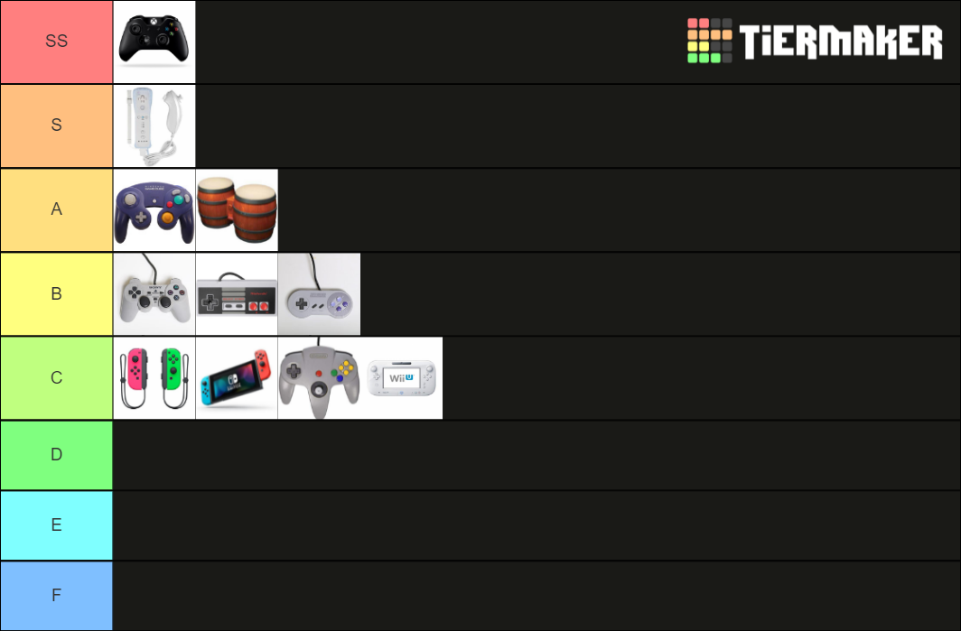Ranking Game Controllers (Nintendo/Xbox/Playstation) Tier List ...