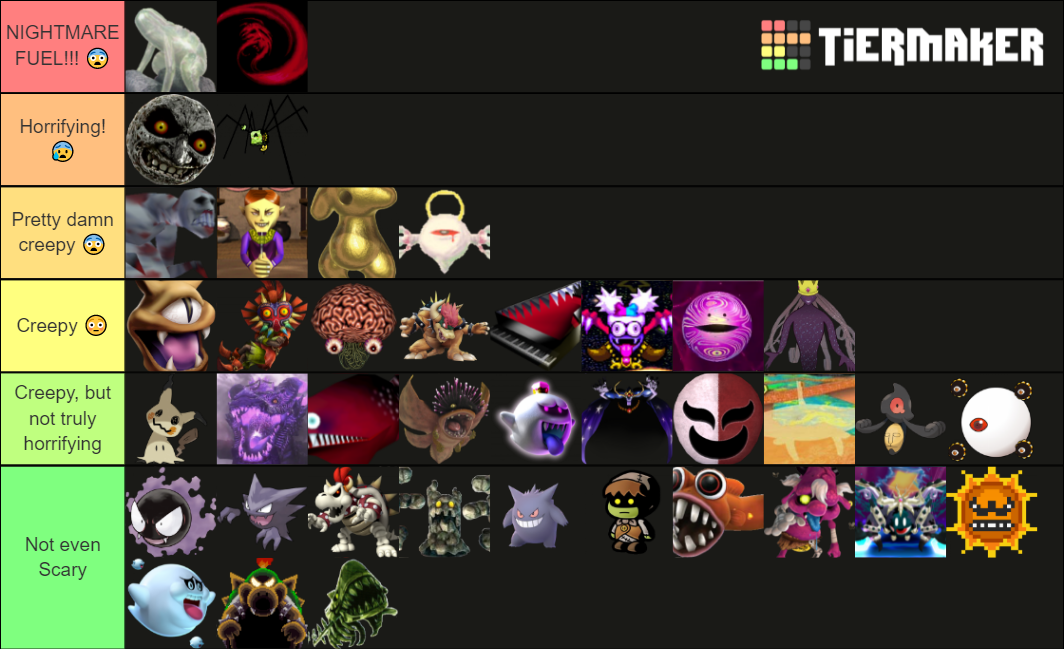Scariest Nintendo Characters Tier List (Community Rankings) - TierMaker