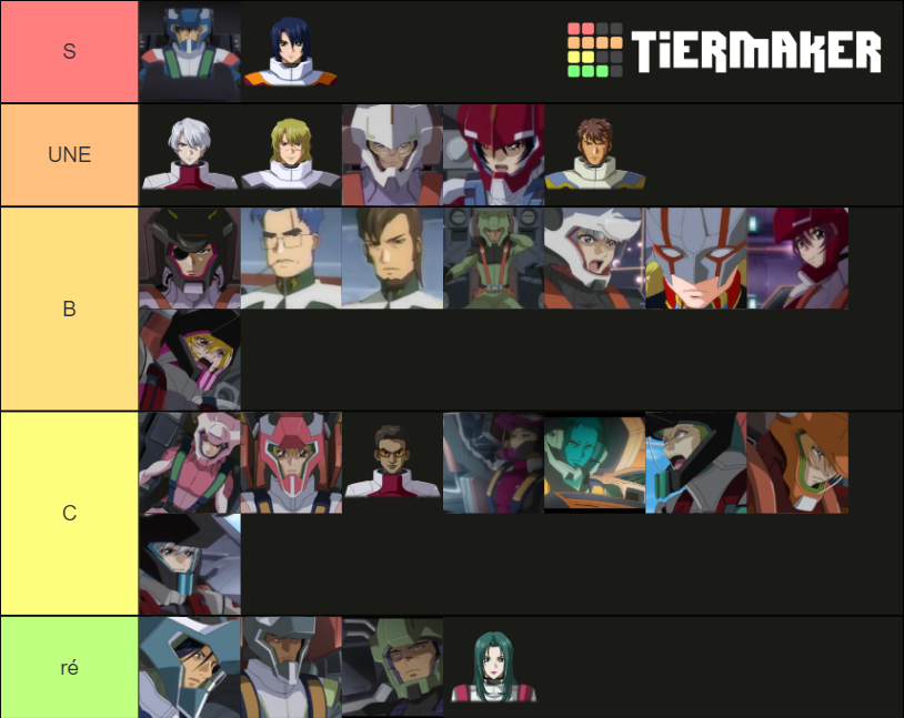 Gundam Seed Destiny Pilots Tier List (Community Rankings) - TierMaker