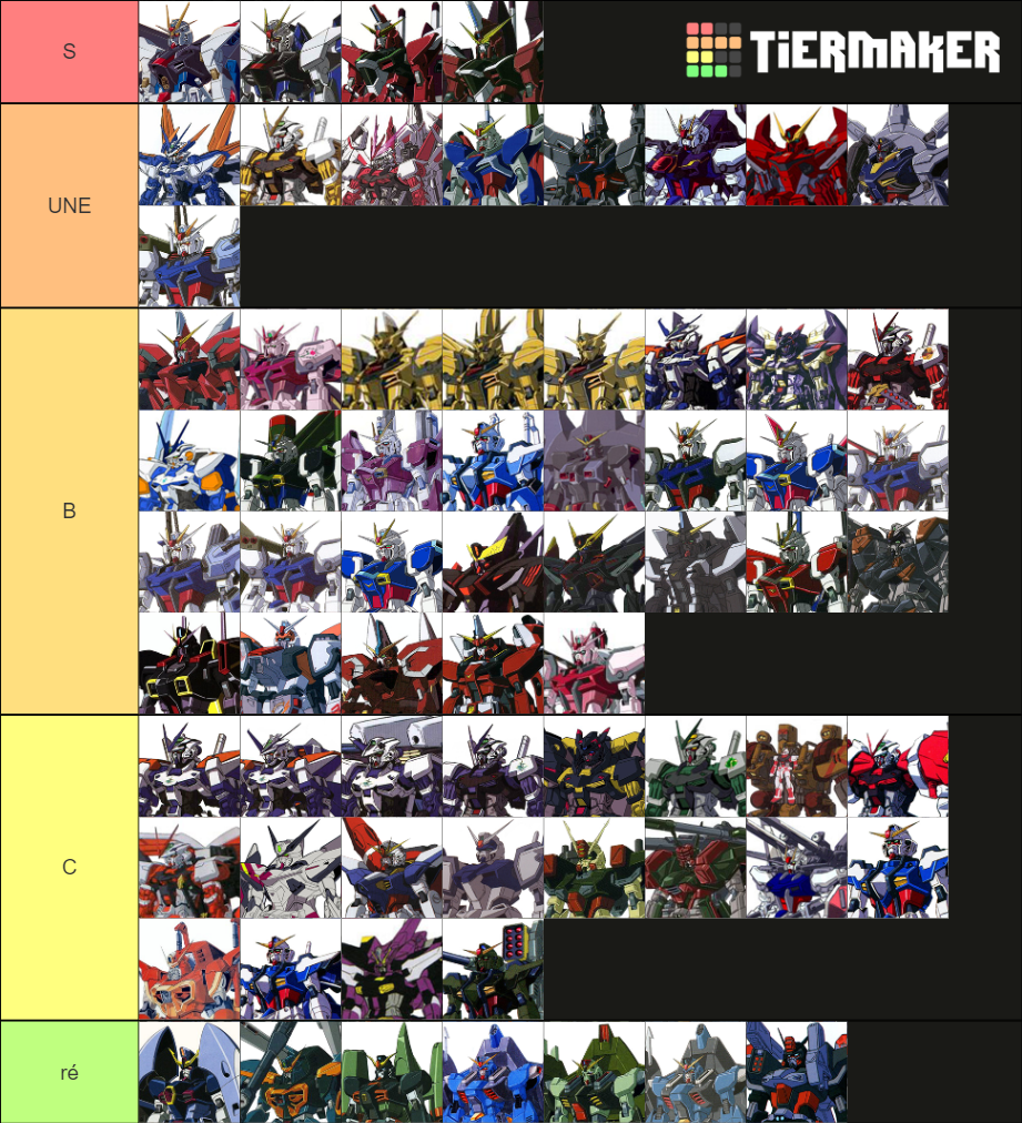 Seed/Destiny Gundam Tier List (Community Rankings) - TierMaker